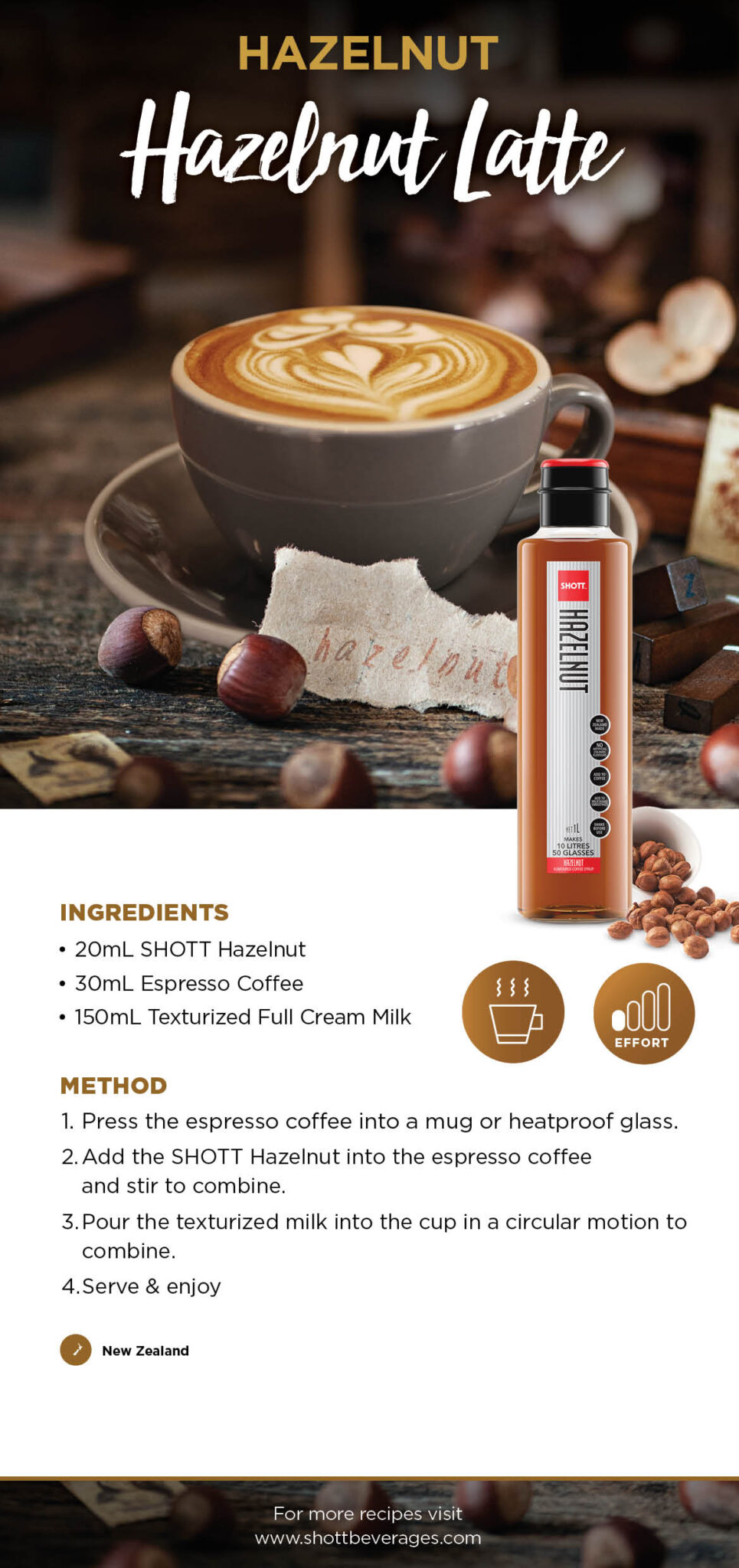 Delicious Hazelnut Latte Recipes